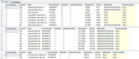 0386 Sql Server Cursor Scope A Cursor With The Name ‘cursor Name 0386 Sql Server Cursor Scope A Cursor With The Name ‘cursor Name