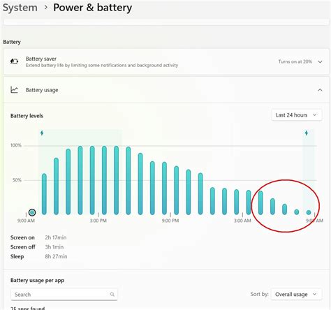 Power Issues With Neo 23 17 Rxmggg