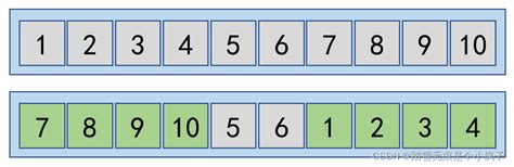 Raptor 数组移位raptor顺序查找 Csdn博客