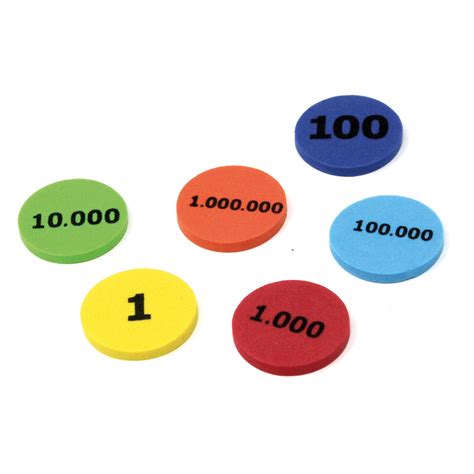 Learning Resources Place Value Disks Set Of 280 Greenbean Learning