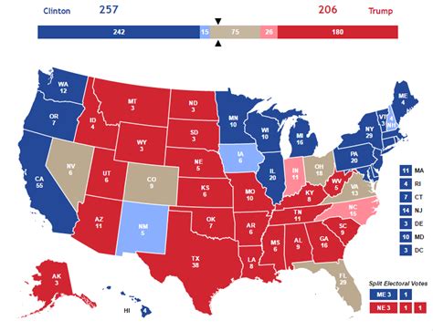 Can Donald Trump Win The Election Heres The Mathematical Reason Why