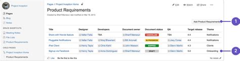 Product Requirements Blueprint Confluence Data Center 95 Atlassian
