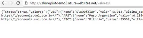REST API With In Sharepoint Online SharePoint Stack Exchange