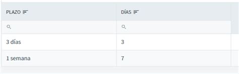 Export To Excel Problem Angular Radzen