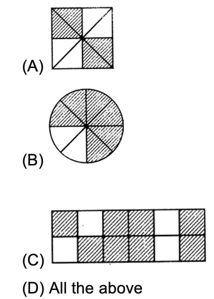 CBSE Class Maths Fractions Worksheet Free PDF