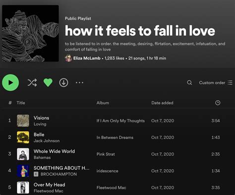 Decoding The Art Of Crafting The Perfect Playlist The Vanderbilt Hustler