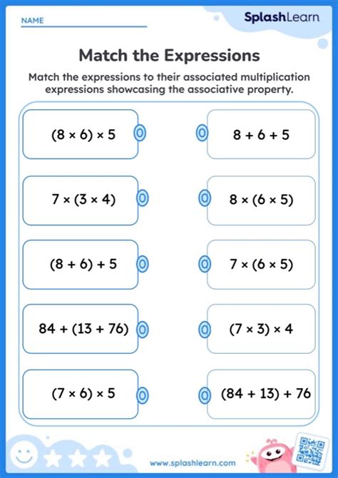 Multiplication Properties Activities And Resources For 3rd Grade