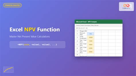 Excel Npv Function Complete Guide To Net Present Value Calculations