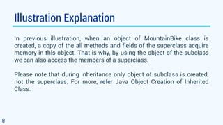 Object Oriented Programming Inheritance PPT