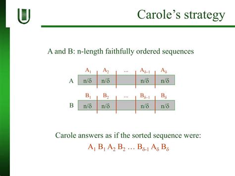 Ppt Sorting And Searching In The Presence Of Memory Faults Without
