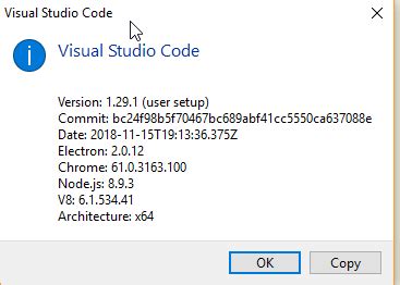 Undefined Is Not Validating Any Files Yet Issue Standard Vscode Standard GitHub