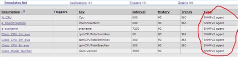 wiki style faq it knowledge base zabbix 2 new interface for snmp
