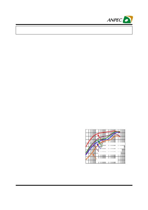 apw7145kai trg datasheet 1 23 pages anpec 3a 12v synchronous rectified buck converter