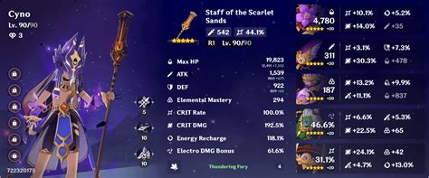 100 Crit Rate Cyno R Cynomains