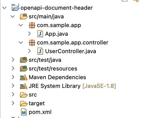 Programming For Beginners Spring Openapi Document Request Headers