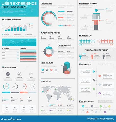 User Experience Software Development Mobile Code Programming