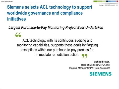 Ppt Acl Solutions For Continuous Auditing And Monitoring Powerpoint