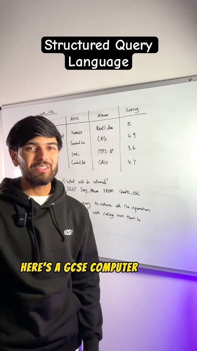 sql structured query language gcse computer science gcsecomputerscience computerscience