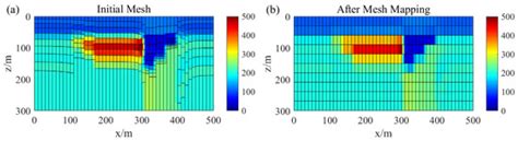 A Mesh Mapping Based Cooperative Inversion Strategy For Airborne