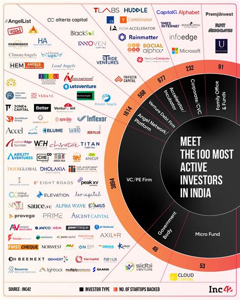 P K Gopalakrishnan Pkg On Linkedin Good Summary