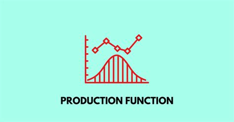 Production Function Ahsec Class 11 Economics Notes