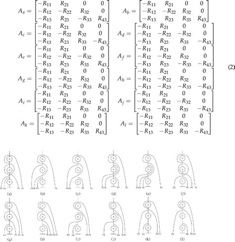 figure 6 from design and control of a tendon driven robotic finger