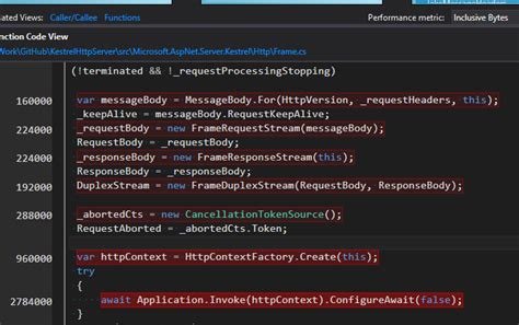 Resetable Cancellationtokensource Registrations · Issue 4694 · Dotnetruntime · Github