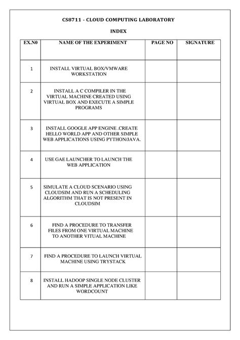 Cc Lab Cs8711 Cloud Computing Laboratory Index Ex Name Of The Experiment Page No Signature 1
