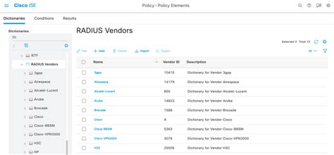 Does Ise Support My Network Access Device Cisco Community