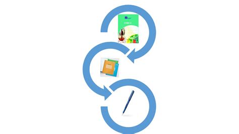 Мэдлээ Цахим контент