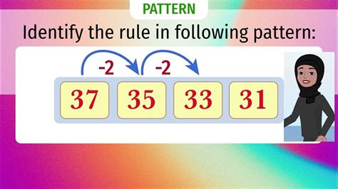 Understanding Decreasing Patterns And Rules Governing Them Grade 3