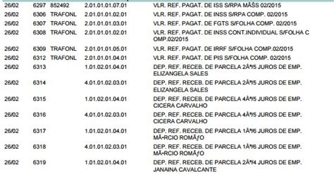 Tcpdf Problema Com Caracteres Acentuados Programação Scriptcase Low Code