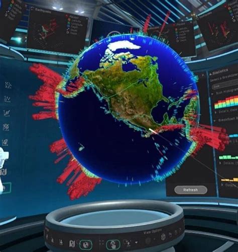 Interpret Your Data With Vr Data Visualization Sixsigmastudios