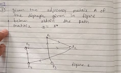 018 7 Given The Adjecency Matrix A Of The StudyX