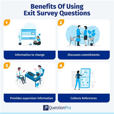 Exit Survey Questions For Exit Interview Questionnaire Evaluative Exit Question Research