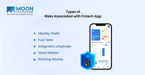 Fintech App Security An Ultimate Guide With Best Practices