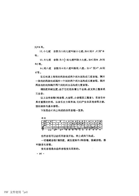 其他 第7章 音程第96页第3节 自然音程和变化音程 歌谱 简谱
