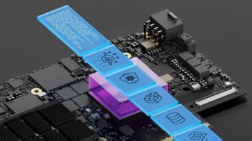 An Easy Introduction To CUDA C And C NVIDIA Technical Blog