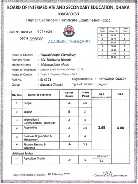 Hsc Marksheet Final Pdf Hsc Marksheet Final Pdf