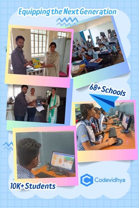 Codevidhya Codevidhya • Instagram Photos And Videos