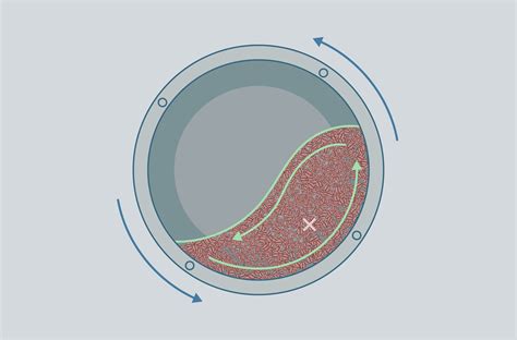 Htr 106 Temperature Probes Barista Hustle