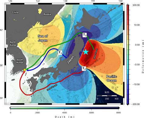 The Three Different Approximate Paths And Their Corresponding Arrival