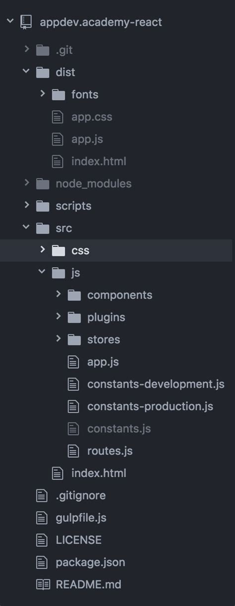 app dev academy [guide] gulpfile for react js projects
