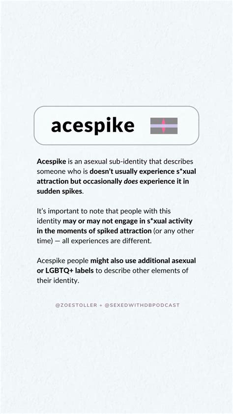 Asexual Identities Sub Labels Asexual Asexual People Gender Identity