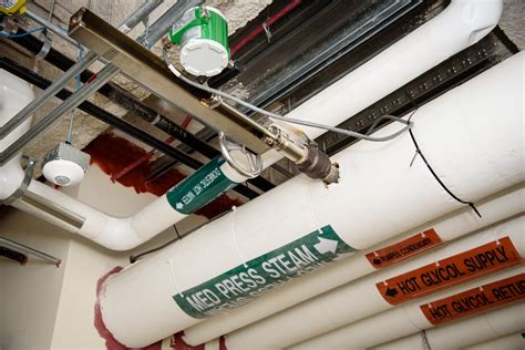 Understanding Steam And Steam Metering P I Process Instrumentation