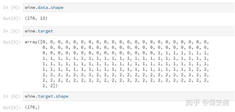 决策树在sklearn中的实现 知乎