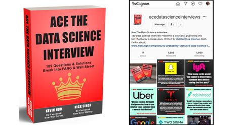 Sql Interview Questions You Ll Remember Hipster Live