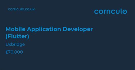 Jonathan Campion On Linkedin Mobile Application Developer Flutter