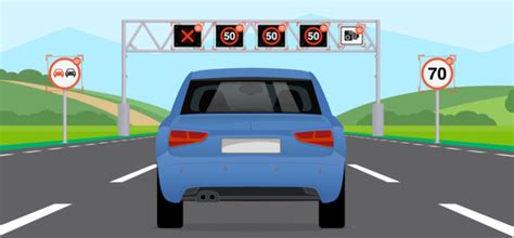 Traffic Signs Recognition Using Machine Learning By Nishtha Kapoor Medium