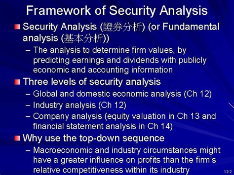 Chapter 12 Macroeconomic And Industry Analysis Framework Of